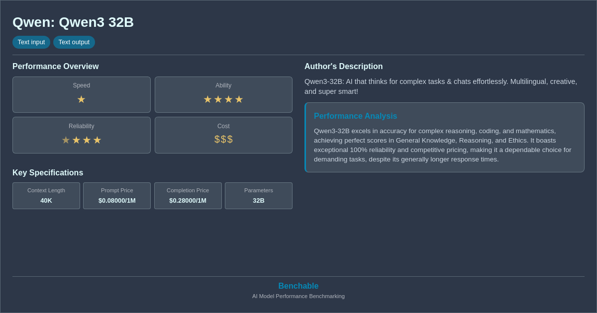 Qwen: Qwen3 32B - AI Model Details & Benchmarks