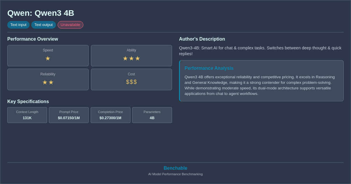 Qwen: Qwen3 4B - AI Model Details & Benchmarks