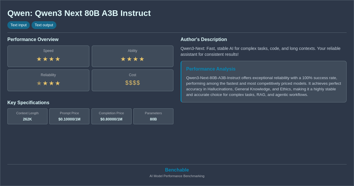 Qwen: Qwen3 Next 80B A3B Instruct - AI Model Details & Be...