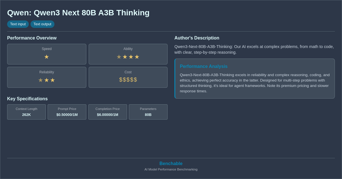 Qwen: Qwen3 Next 80B A3B Thinking - AI Model Details & Be...