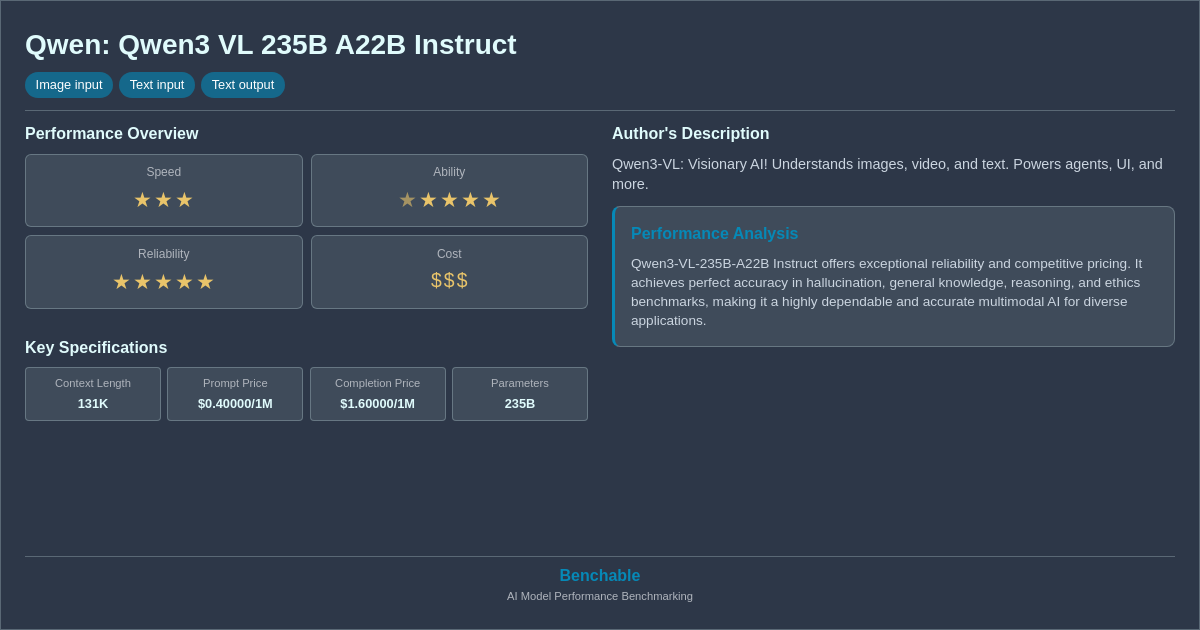 Qwen: Qwen3 VL 235B A22B Instruct - AI Model Details & Be...