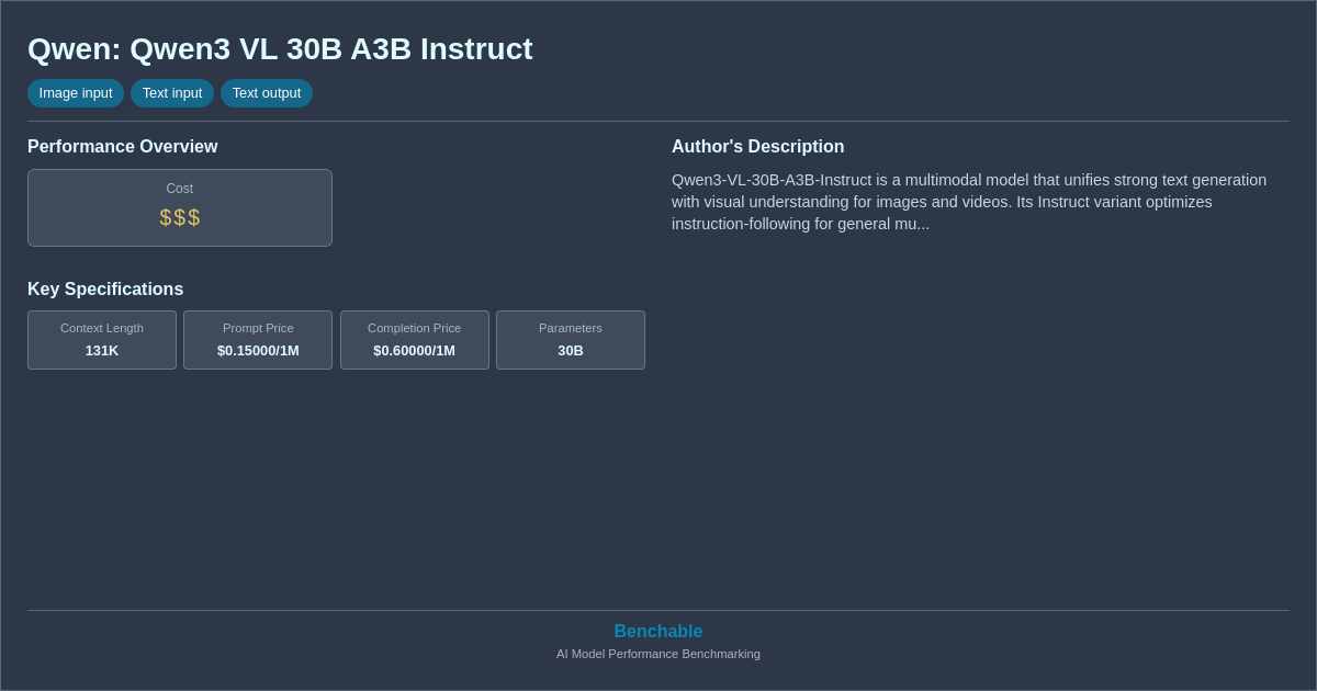 Qwen: Qwen3 VL 30B A3B Instruct - AI Model Details & Benc...