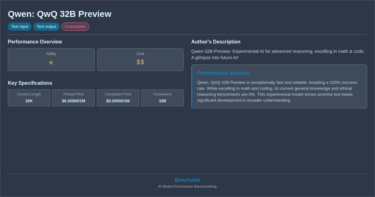 Qwen: QwQ 32B Preview - AI Model Details & Benchmarks