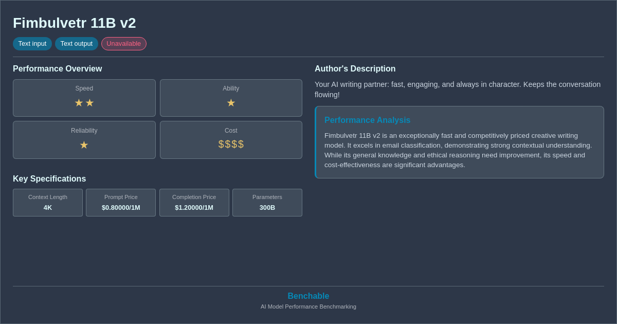 Fimbulvetr 11B v2 - AI Model Details & Benchmarks