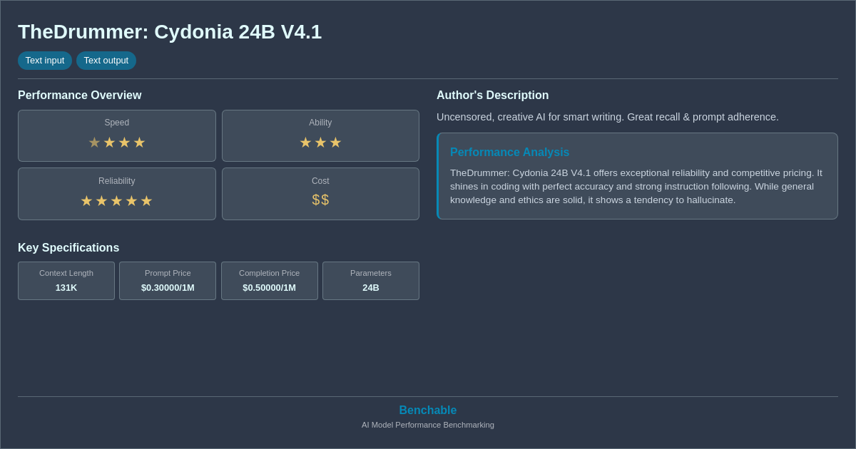 TheDrummer: Cydonia 24B V4.1 - AI Model Details & Benchmarks