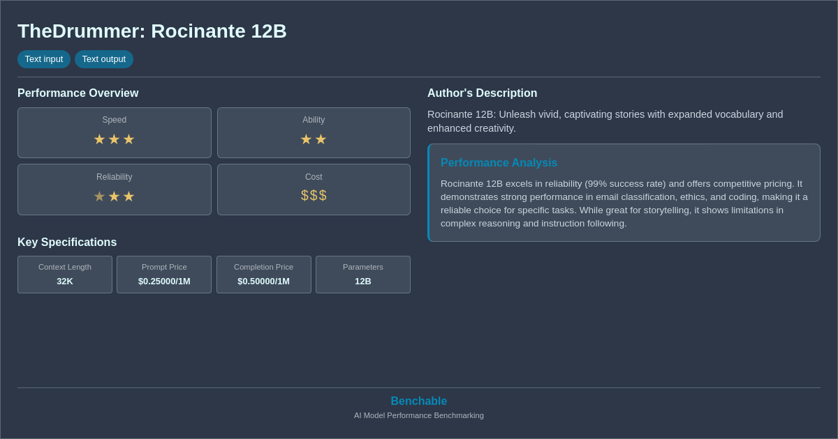 TheDrummer: Rocinante 12B - AI Model Details & Benchmarks