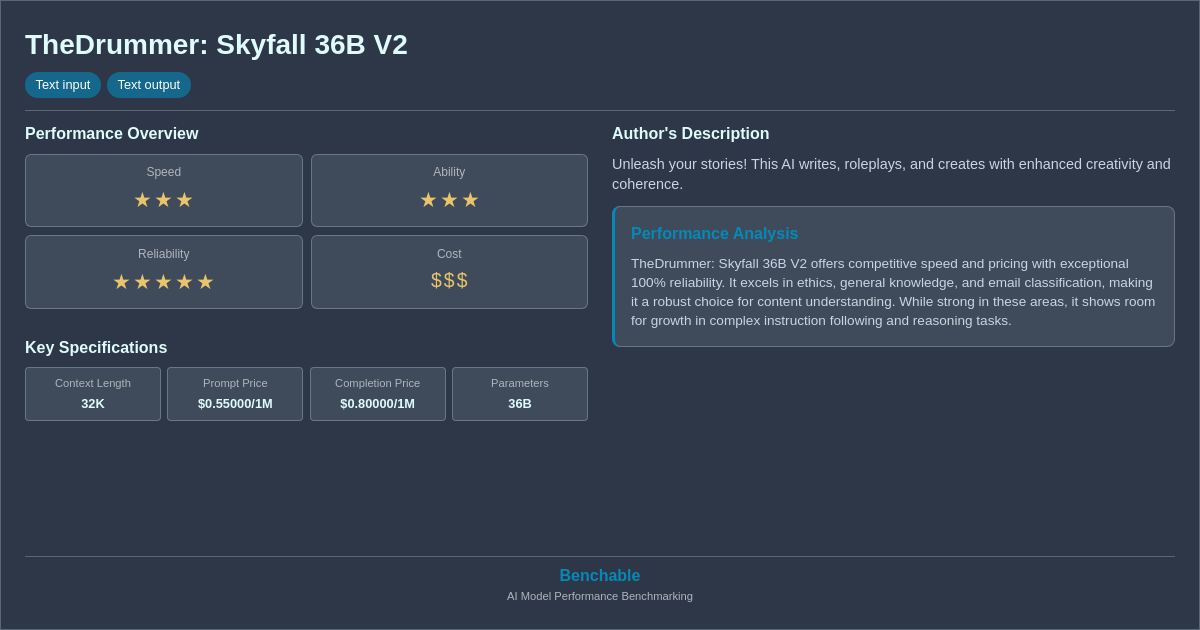 TheDrummer: Skyfall 36B V2 - AI Model Details & Benchmarks