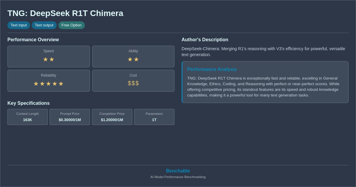 TNG: DeepSeek R1T Chimera - AI Model Details & Benchmarks