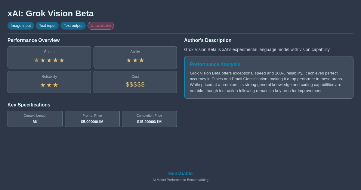 xAI: Grok Vision Beta - AI Model Details & Benchmarks