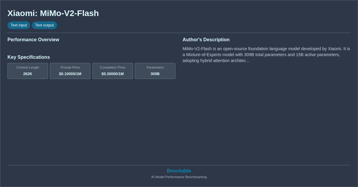 Xiaomi: MiMo-V2-Flash - AI Model Details & Benchmarks